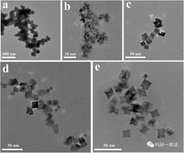 AEM/界面工程增强了框架状凹面RhCu双金属纳米立方体用于硝酸盐还原的电催化活性_腾讯新闻