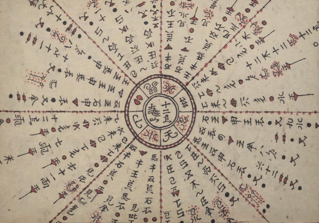 馆藏贵州｜发现“水书”里的民族印记_腾讯新闻