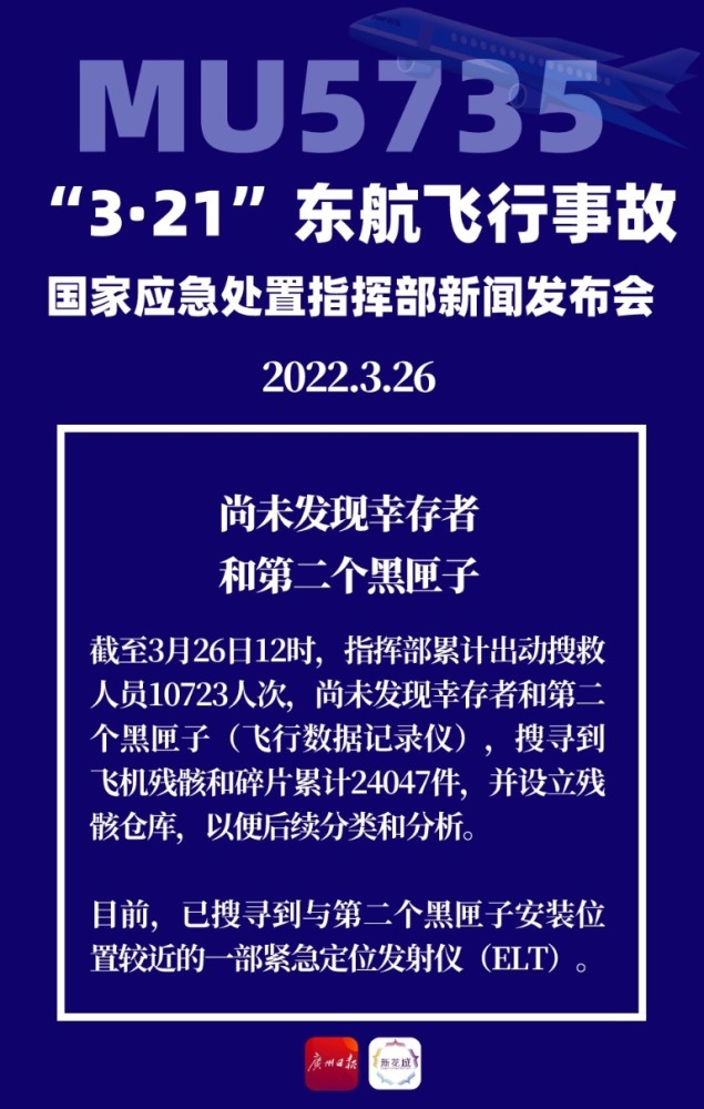 早参｜致哀！“3·21”东航MU5735航班机上132人全部遇难_腾讯新闻