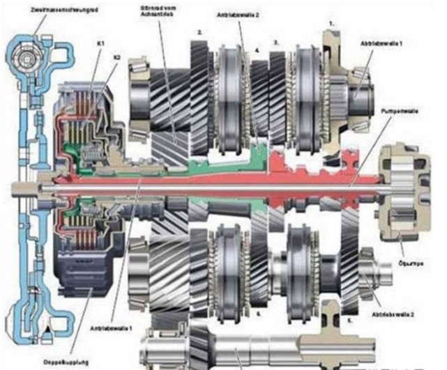 “研判”奔驰8G-DCT技术详解：有何优势亦或弊端_腾讯新闻