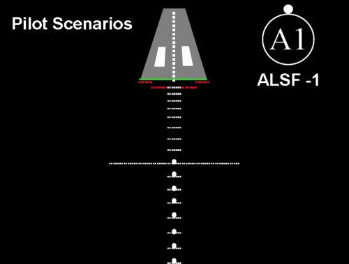 Jeppesen航图上II类进近灯是ALSF-II还是HIALS-II？_腾讯新闻