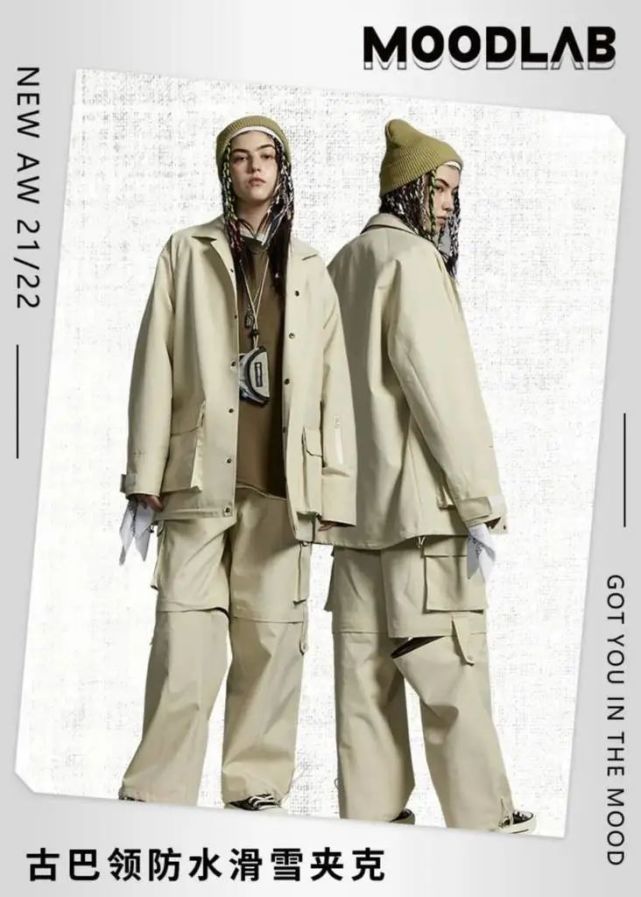 滑雪服品牌Moodlab获千万元天使轮融资，主打潮流运动｜创业熊_腾讯新闻