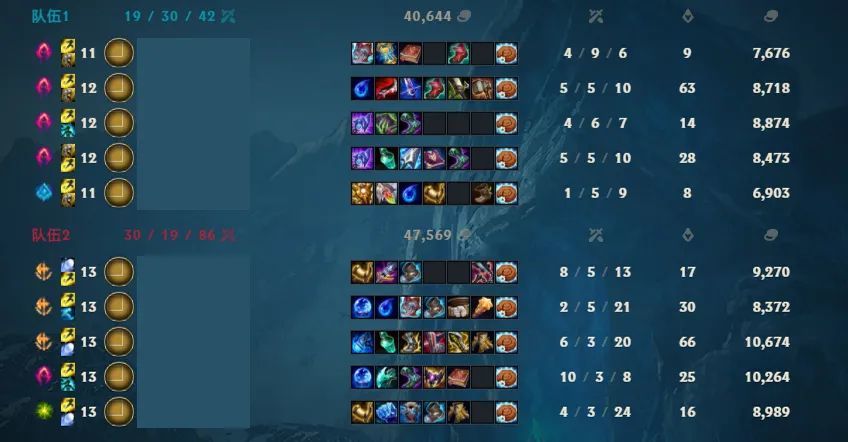 ENL丨EDG非职业联赛S3赛况公布（32进16赛段）_腾讯新闻