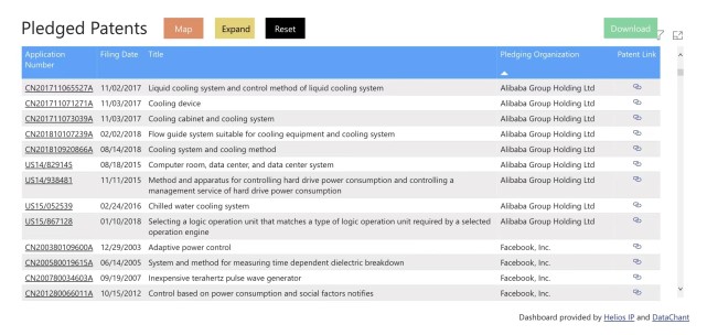 阿里加入低碳专利共享机构LCPP 开放9项减碳发明专利_腾讯新闻