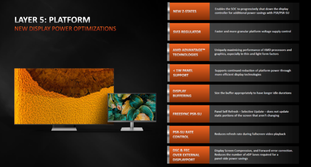 AMD锐龙6000系列处理器技术解析及测试：Zen 3＋架构、6nm工艺加持，性能更强，能耗比更高_腾讯新闻