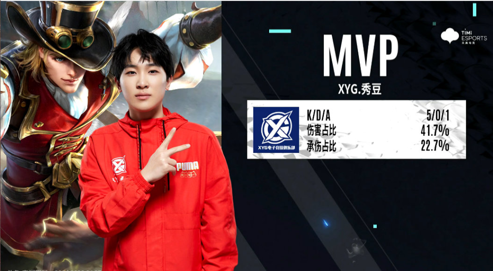 XYG4：3击败WE再次进入四强，成功复仇，巅峰对决WE弊端彻底暴露_腾讯新闻