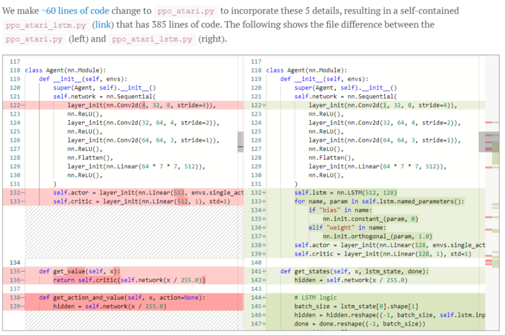 ICLR 2022博客赛道出炉：接收21篇，特斯拉AI总监也有稿_腾讯新闻