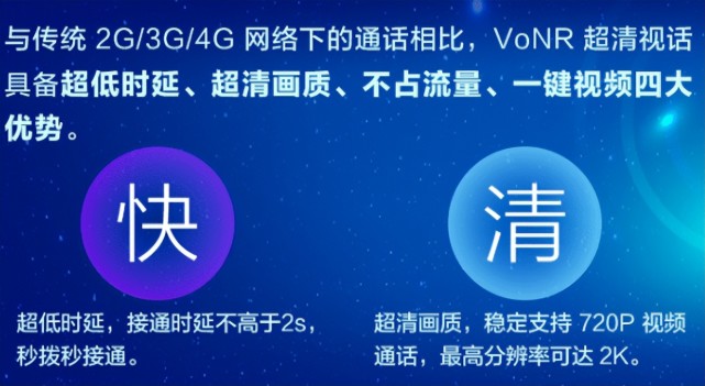 VoNR终于来了，手机视频通话将有翻天覆地变化_腾讯新闻