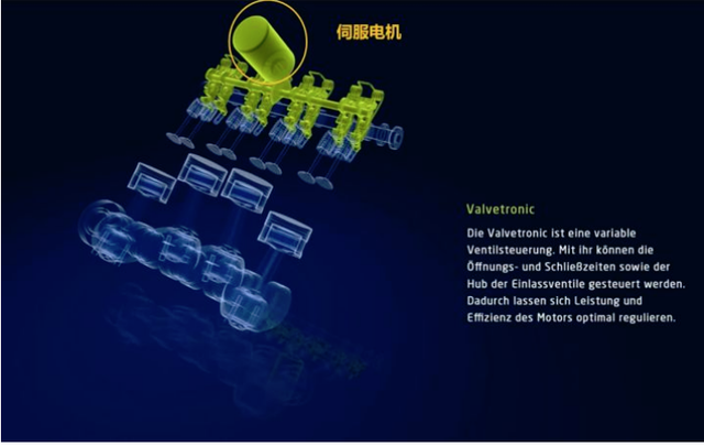 宝马发动机的绝技，Valvetronic为何是最好的可变气门技术_腾讯新闻