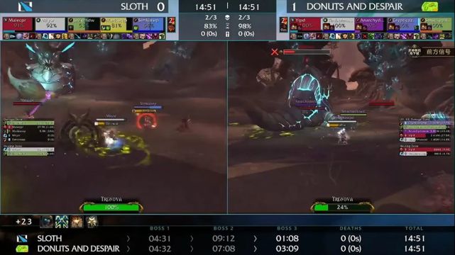 2022MDI欧美亚赛区C组落幕 DONUTS AND DESPAIR战胜SLOTH夺冠_腾讯新闻