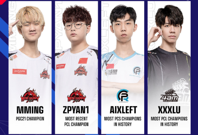 XDD入选全球最佳阵容，PCL全明星跳点公布，又要和离谱哥抢点了？_腾讯新闻