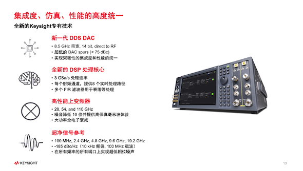 用创新为每一代技术做好准备，是德科技M9484C VXG微波矢量信号发生器以一当多_腾讯新闻