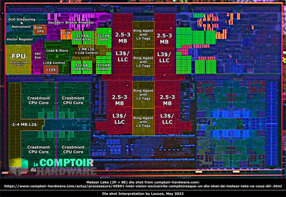 Meteor Lake CPU Tile芯片照曝光，P-Core的L2缓存容量明显增大_腾讯新闻