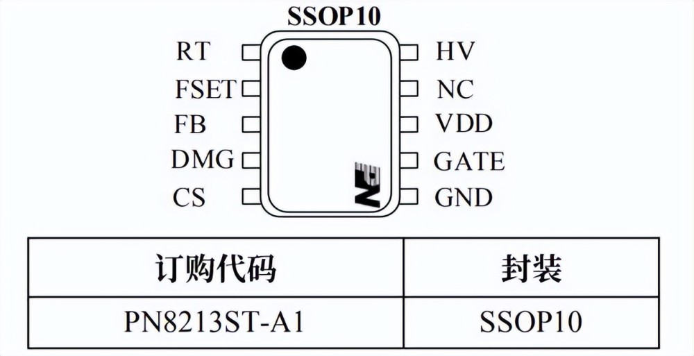 NCP1342国产化65W氮化镓pd充电器方案PN8213_腾讯新闻