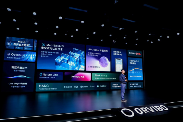 全面兼容Matter协议，欧瑞博发布全新HomeAI操作系统_腾讯新闻