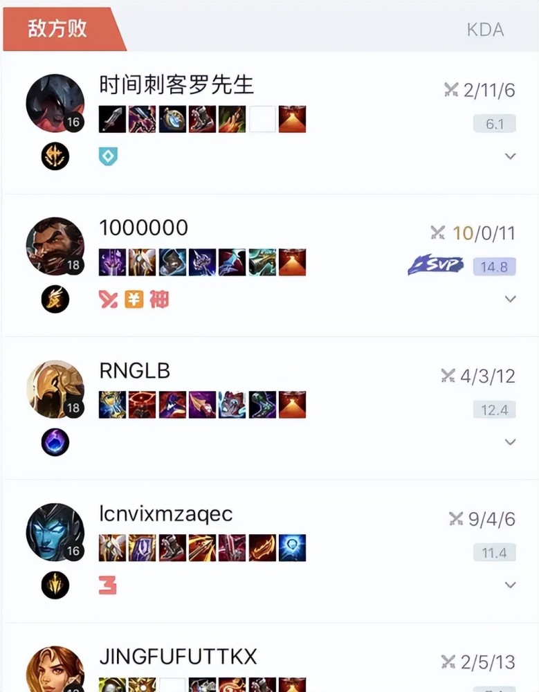 LPL转会期爆料！马哥Smlz回到WE，IG训练赛击败EDG_腾讯新闻