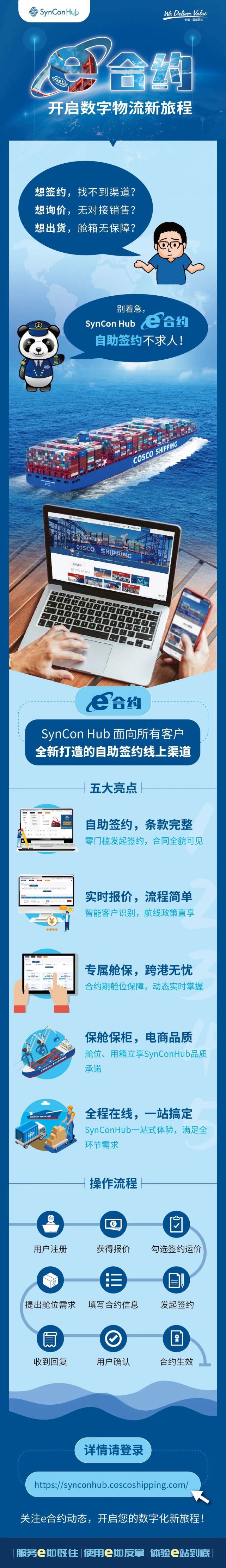 面向所有客户！中远海运SynCon Hub全新打造自助签约线上渠道e合约_腾讯新闻