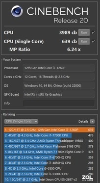 酷睿i7-1260P对比评测：低功耗处理器性能王者_腾讯新闻