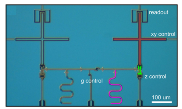 一文读懂超导量子比特_腾讯新闻