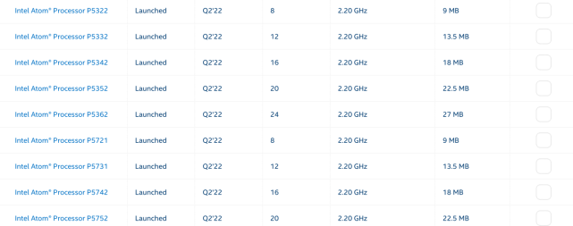 英特尔推出新款 Atom P 系列处理器：8-24 核_腾讯新闻