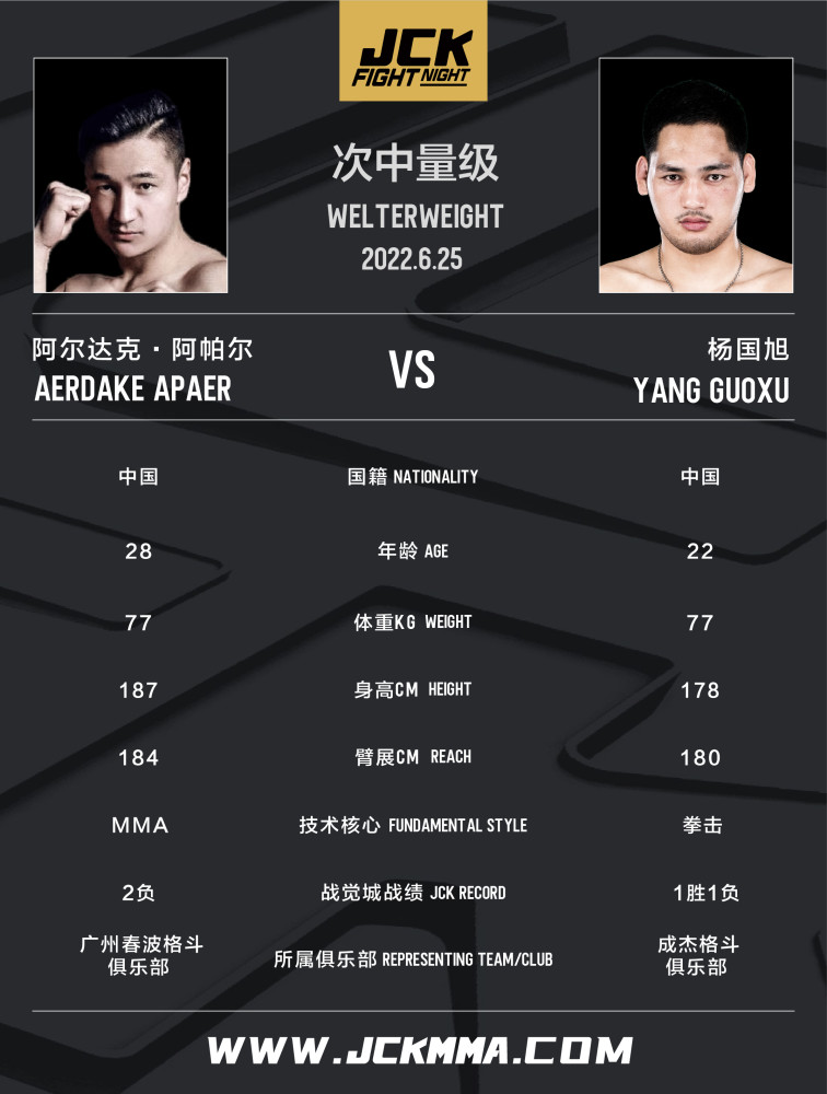 JCK战觉城2022赛季第八战“狭路相逢”前瞻_腾讯新闻