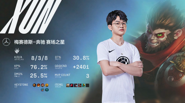 Viper再现通天代风采！EDG拒绝连败，让一追二击败IG_腾讯新闻