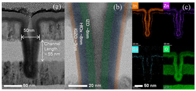 前台积电厂长＋前尔必达社长！昇维旭建12吋DRAM厂，计划2024年1季度试产_腾讯新闻