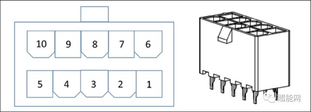超能课堂（312）：好使好用的ATX12VO电源，为何至今推广缓慢？_腾讯新闻