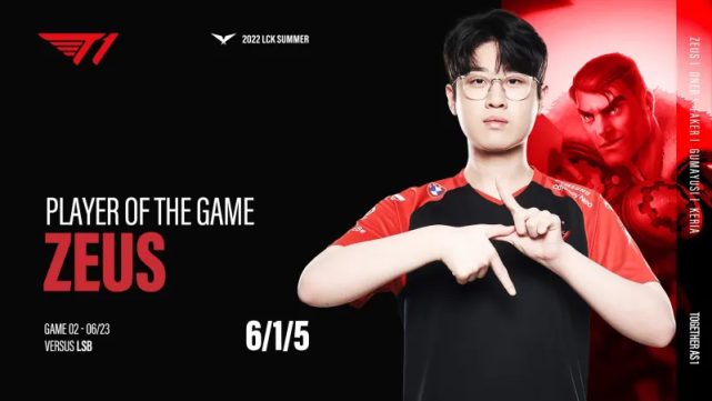 Zeus和T1续约，Faker：好羡慕，应该能挣好多钱_腾讯新闻