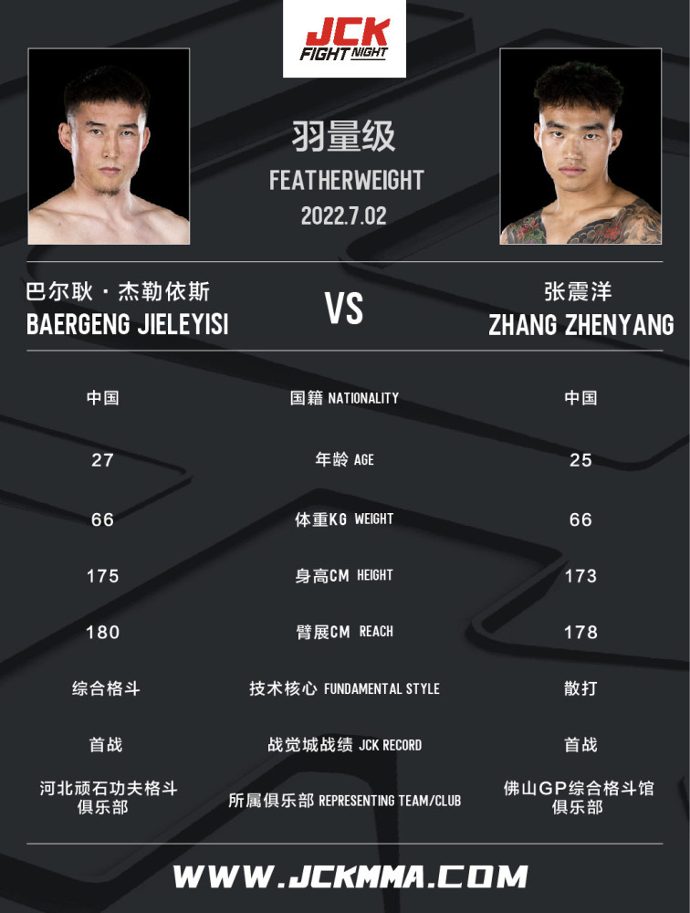 JCK战觉城2022赛季第十战“强兵猛将”前瞻_腾讯新闻