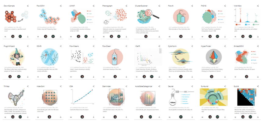 全新一代的FlowJo，让单细胞数据分析与流式数据分析更容易_腾讯新闻