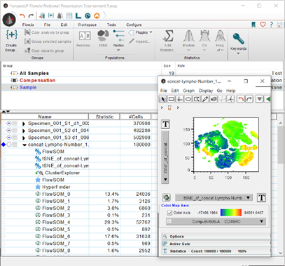 全新一代的FlowJo，让单细胞数据分析与流式数据分析更容易_腾讯新闻