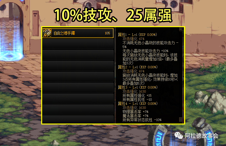 DNF：MP搭配4大手镯优缺点汇总！出血伤害最高，重奏者吃满最难_腾讯新闻