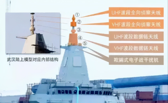 106延安舰参与训练，055型大驱均已入列，055G型仍将继续引领潮流_腾讯新闻