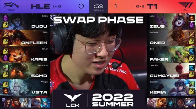 LCK夏季赛：Zeus摘下赛季第11个POG！T1轻松横扫HLE_腾讯新闻
