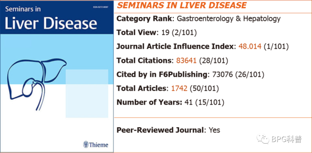 百世登旗下Reference Citation Analysis数据库首次正式发布胃肠病学和肝病学101种核心期刊影响力指数_腾讯新闻
