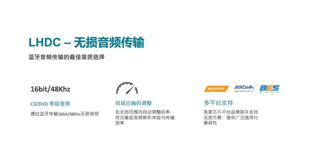 “目标是要做最好的codec！” 写在LHDC 5.0发布会之后_腾讯新闻