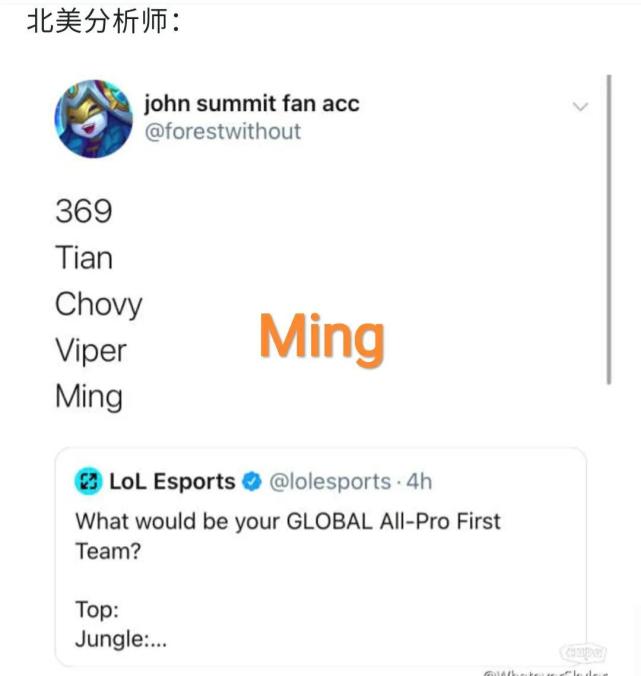 “LOL全球最佳阵容评选图”火了，打野Tian当之无愧，AD争议很大_腾讯新闻