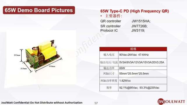 为客户提供端到端全套解决方案，杰华特ACDC方案详解_腾讯新闻