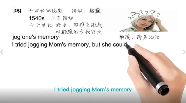 Jason：英语思维解密，为什么jog one's memory指唤醒记忆，轻松学英语_腾讯新闻