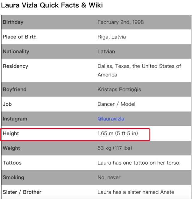 秀恩爱！2米21波尔津吉斯带1米65女友度假：蓄起胡子变熟男_腾讯新闻