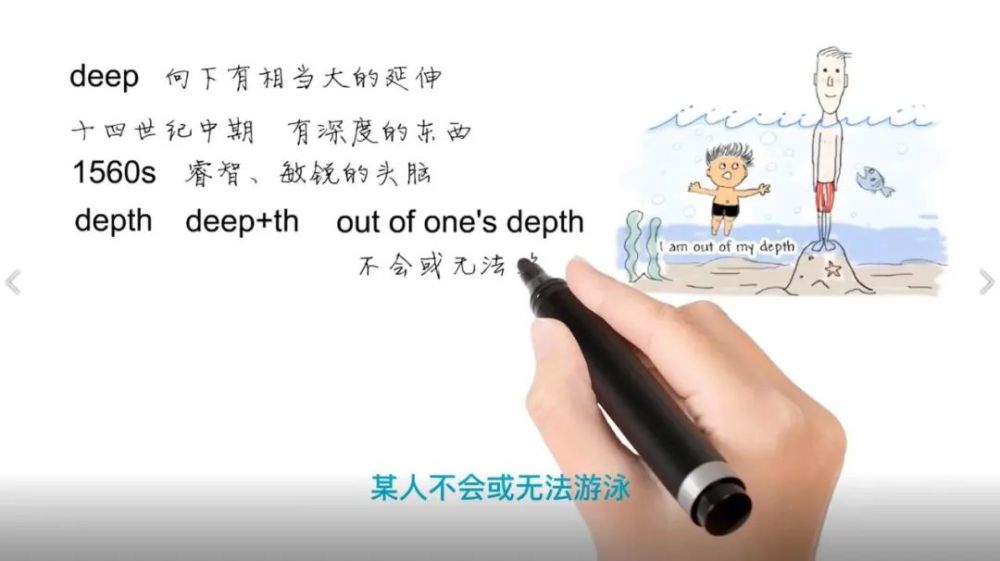 Jason：英语思维解密，为什么out of ones's depth指超出能力范围，轻松学英语_腾讯新闻