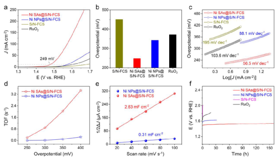 楼雄文教授最新Angew_腾讯新闻