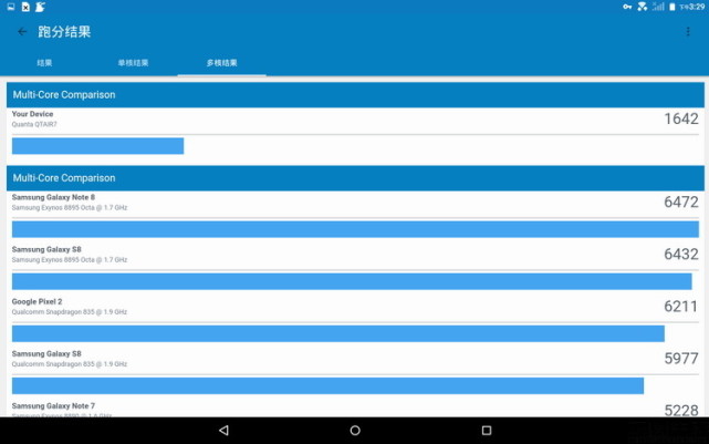 从称霸业界到无人问津，Intel的ARM处理器之路_腾讯新闻