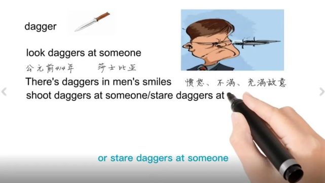Jason：英语思维解密，为什么look daggers at someone指怒目而视，轻松学英语_腾讯新闻