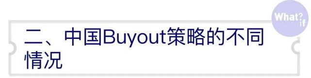 Buyout投资经理：全球实践中，中国Buyout投资的策略与机会_腾讯新闻