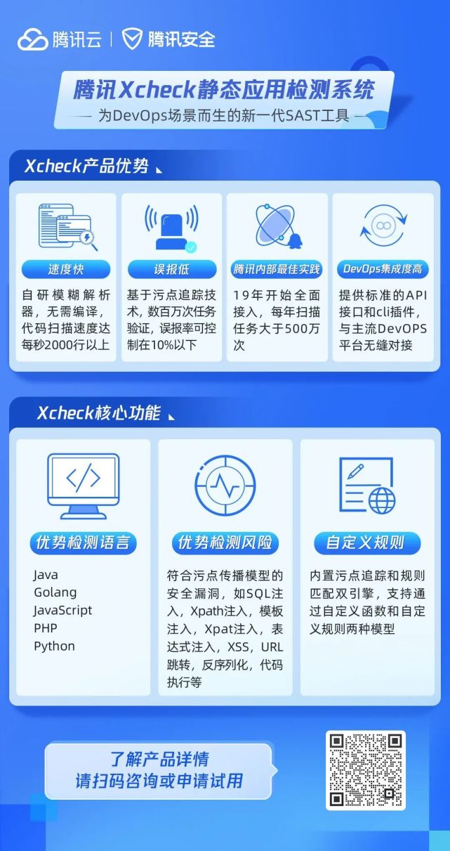 聚焦“安全左移”：腾讯Xcheck、腾讯BSCA开发安全工具全新发布_腾讯新闻