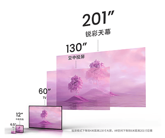 办公更方便了！支持多个虚拟屏幕的Nebula Mac版发布_腾讯新闻