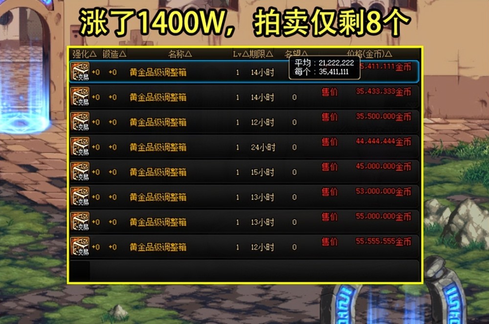 DNF：最好的版本？ 4大道具疯了，宠物比金秋前还贵-游戏369