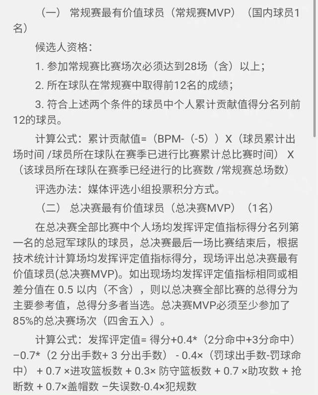 CBA官方公布常规赛和总决赛MVP公式算法 新季谁有望荣膺最高荣誉？_腾讯新闻